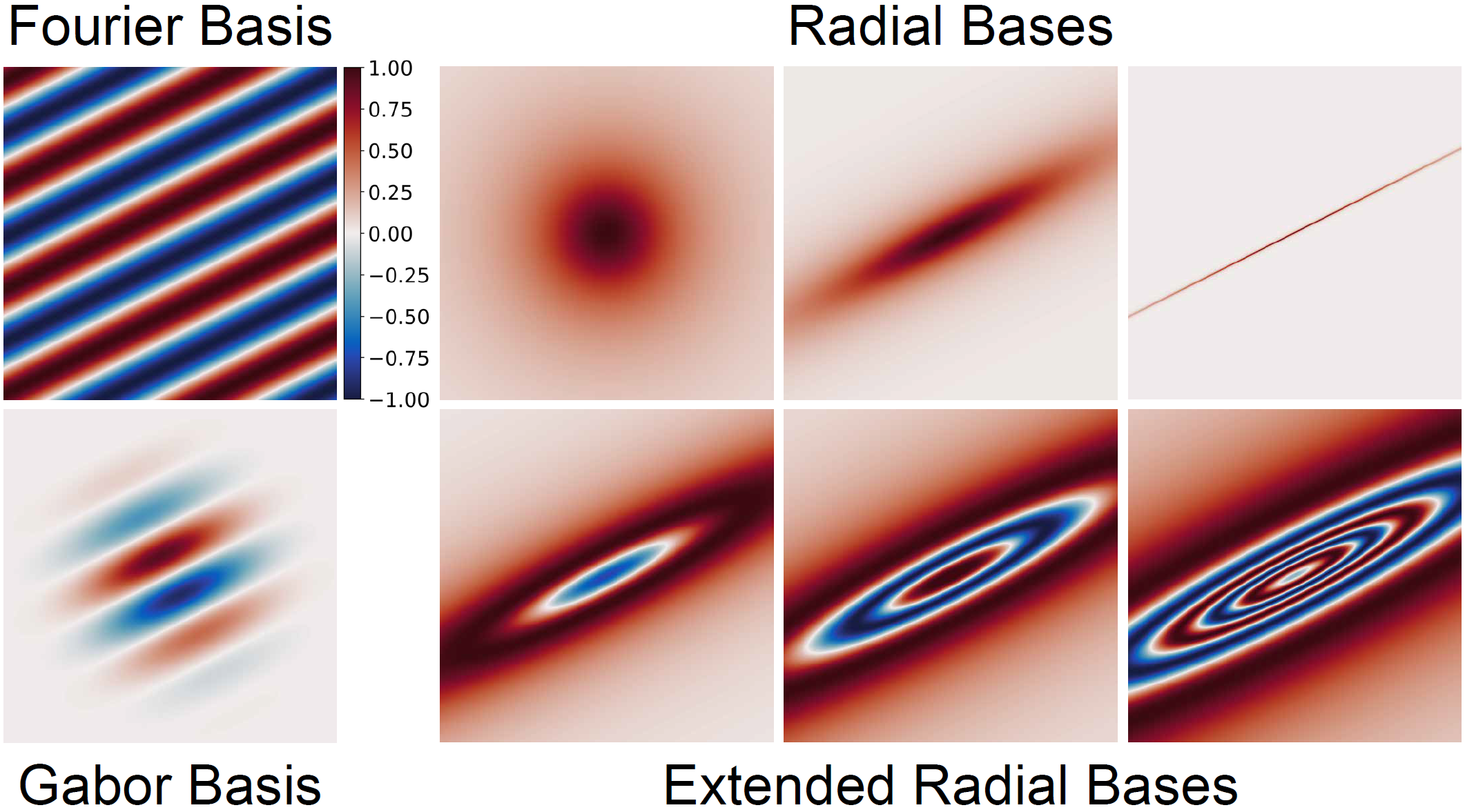 When No-reference Image Quality Models Meet MAP Estimation in Diffusion Latents