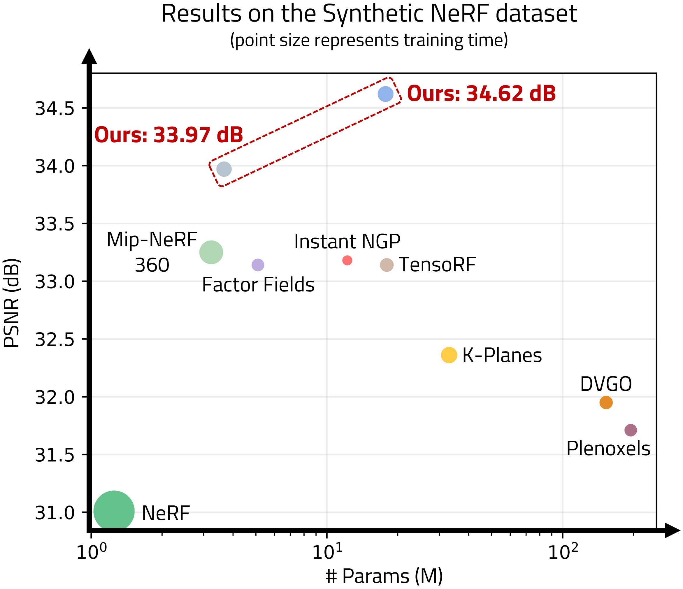 When No-reference Image Quality Models Meet MAP Estimation in Diffusion Latents
